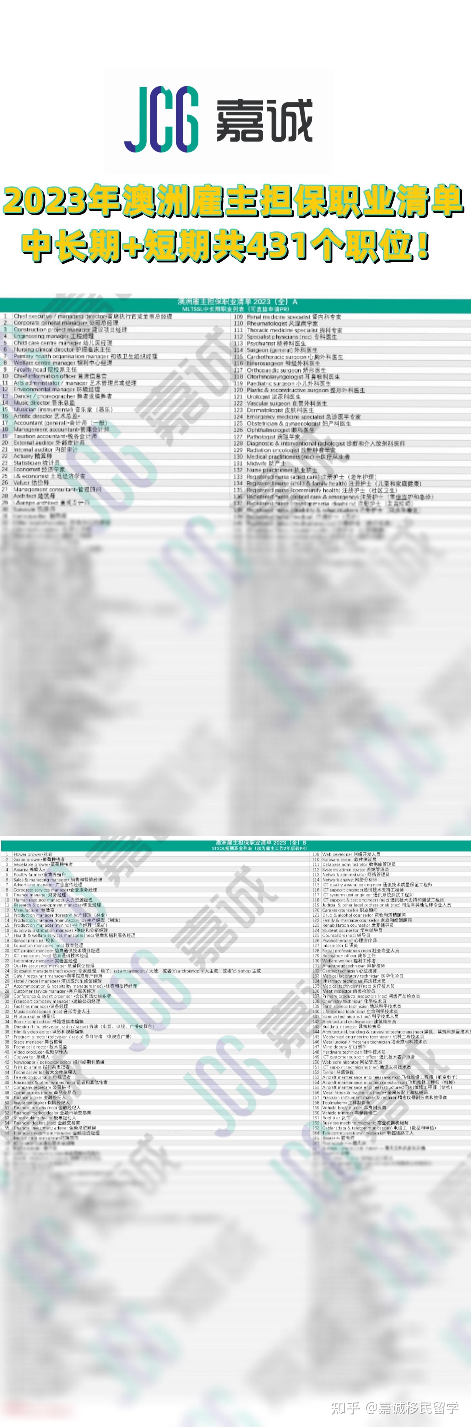 2023年澳洲最容易的移民签证——雇主担保482和186签证有什么区别和要求？ - 知乎