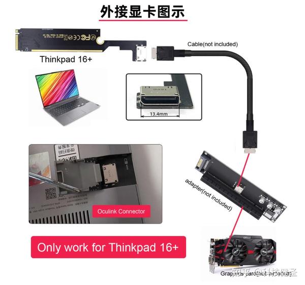 有了它才能战未来？盘点标配OCuLink的迷你主机，掌机和笔记本 - 知乎