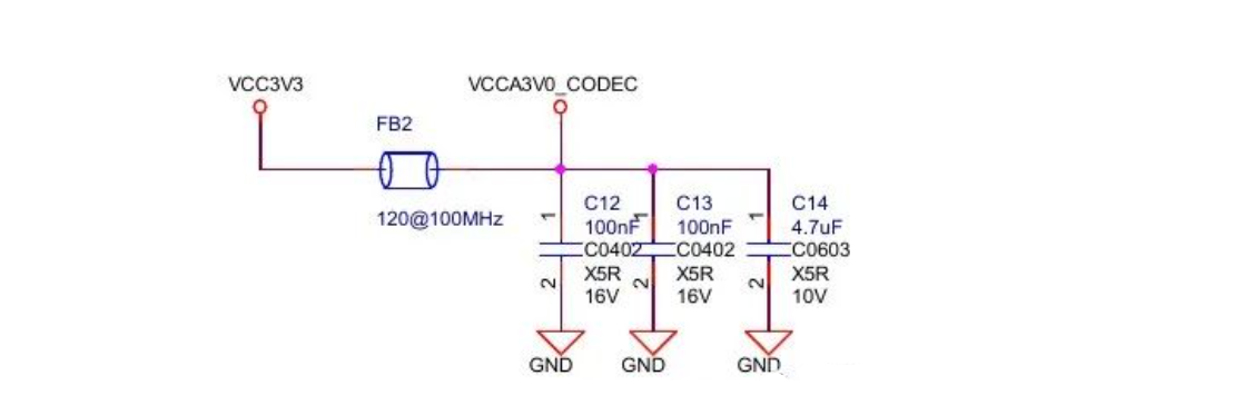 芯片VCC和GND之间电容的作用是什么？ - 知乎