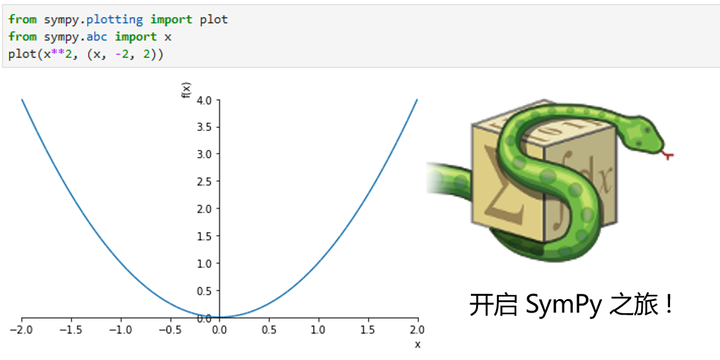 SymPy 符号计算基本教程 - 知乎