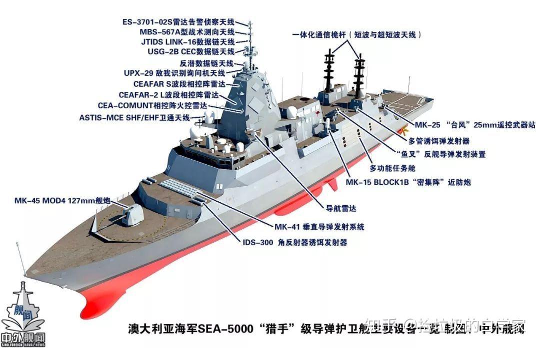 如何看美国选择意大利芬坎蒂尼集团（Fincantieri）承建下一代护卫舰“FFG(X)”？ - 知乎