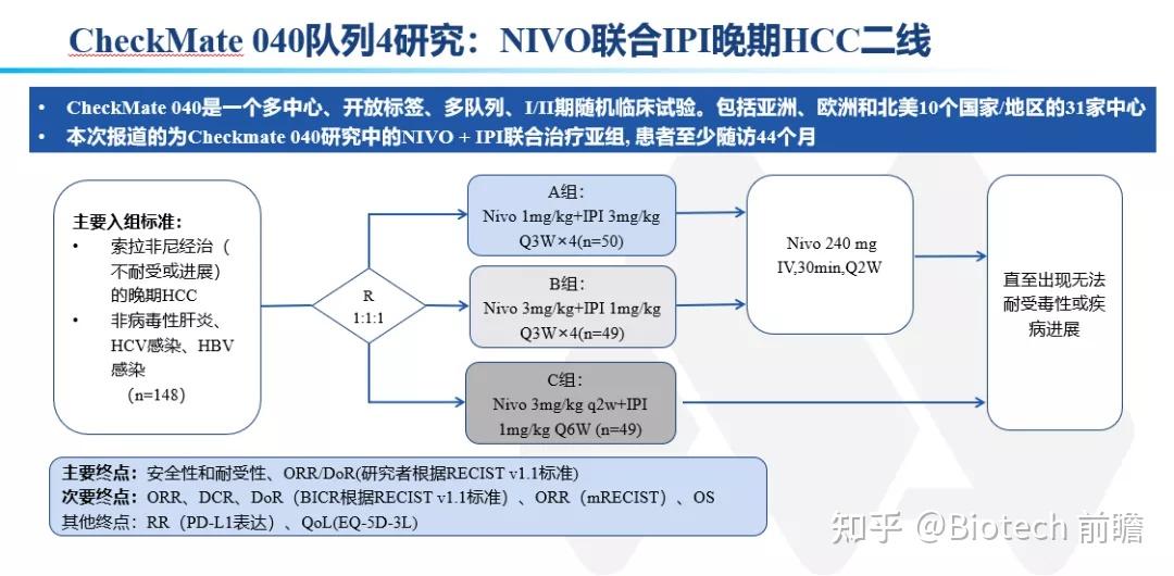 晚期HCC免疫治疗进展汇总与展望 - 知乎