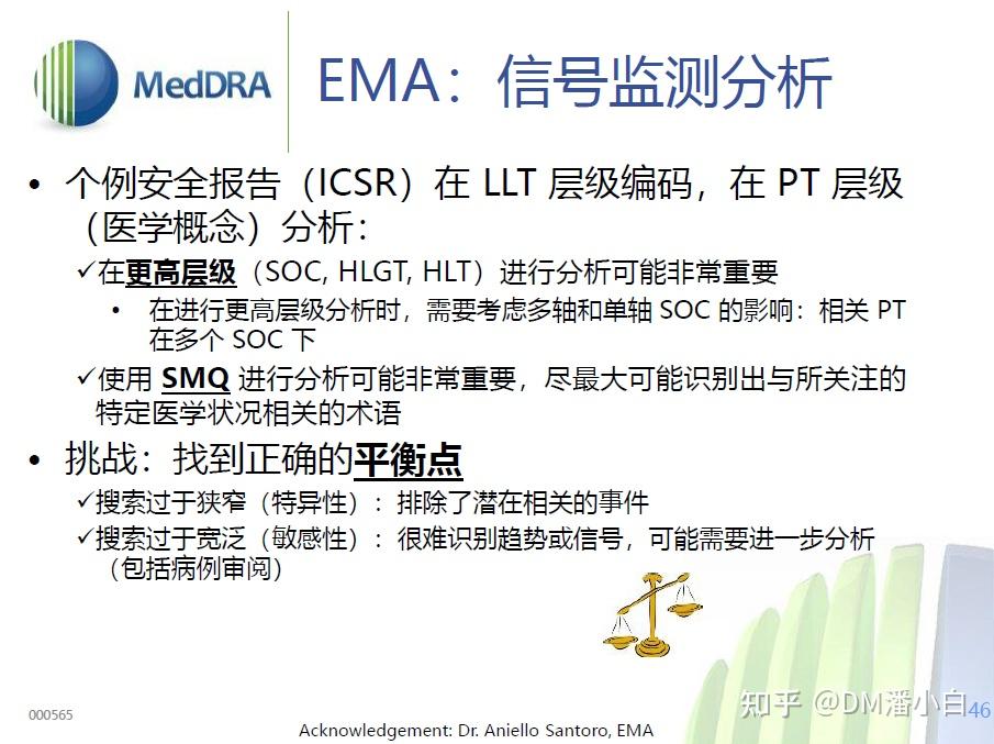 【培训视频】标准MedDRA分析查询（SMQ） - 知乎