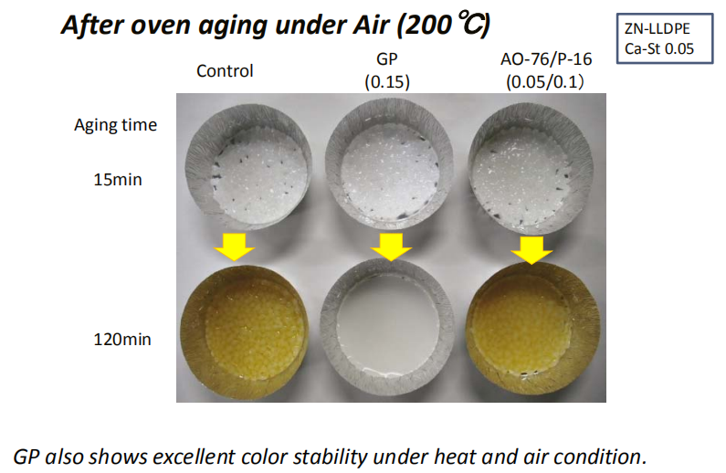PE薄膜晶点的原因及解决办法(1) - 知乎