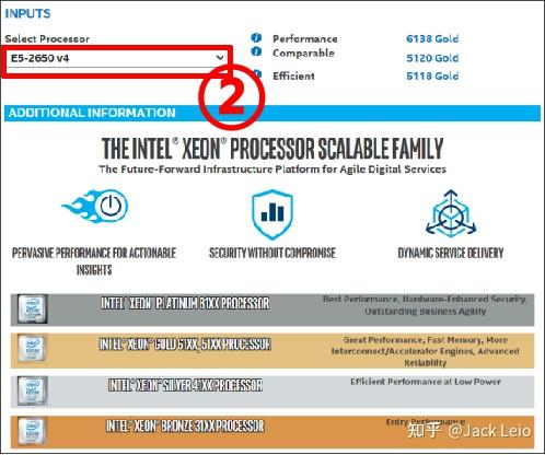 CPU介绍篇 - 知乎