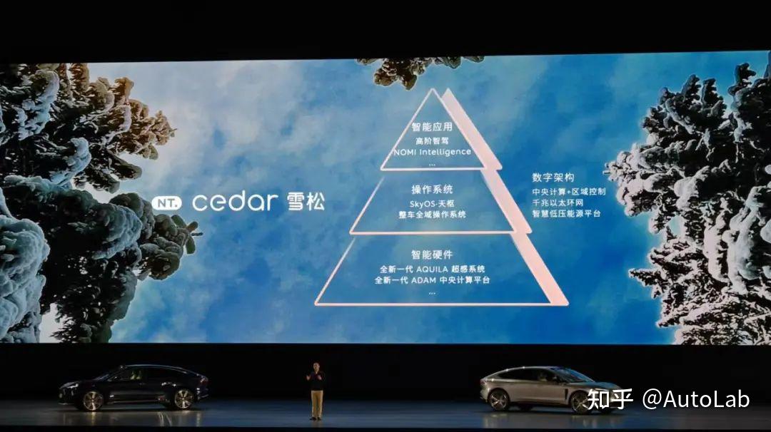 蔚来et9 80万，贵不贵？ - 知乎