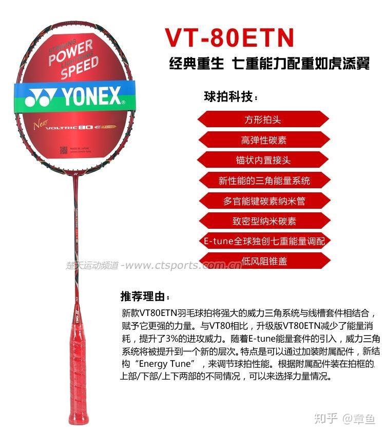YONEX VOLTRIC —重剑无锋—系列简介