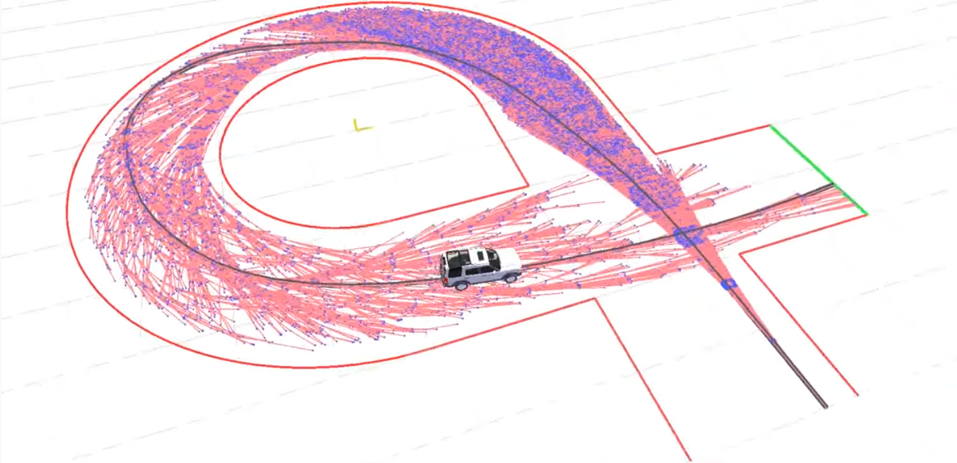 基于采样的运动规划算法-RRT(Rapidly-exploring Random Trees) - 知乎