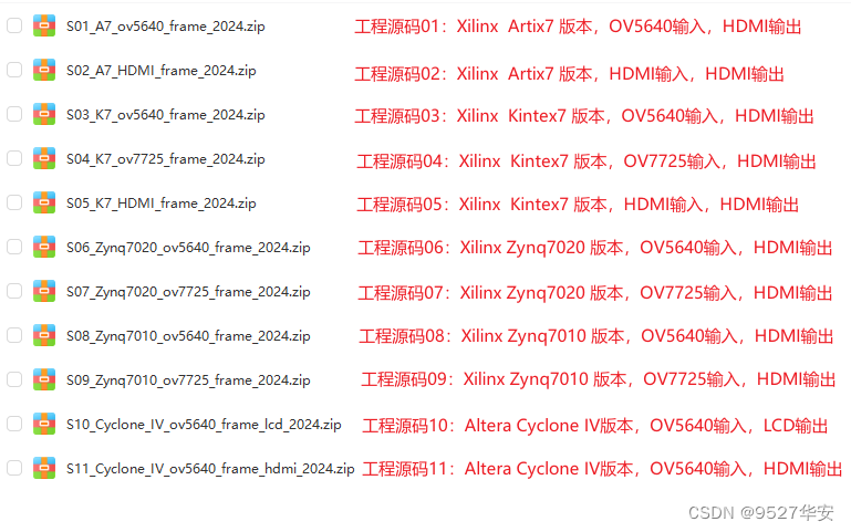 Fpga高端项目：fpga帧差算法图像识别目标跟踪，提供11套工程源码和技术支持 知乎
