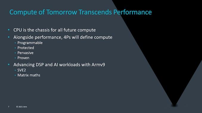 Arm架构升级，v9与v8版本有何差异？ - 知乎