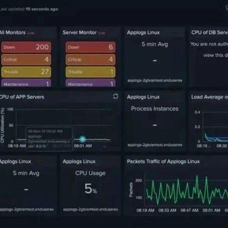 Python优化：使用性能分析工具优化代码效率 - 知乎