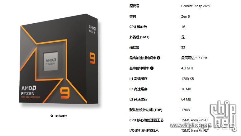 全面解析：为什么R9-9950X是性能巅峰 - 知乎