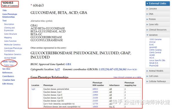 OMIM数据库使用方法简述 - 知乎