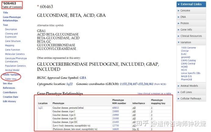 OMIM数据库使用方法简述 - 知乎