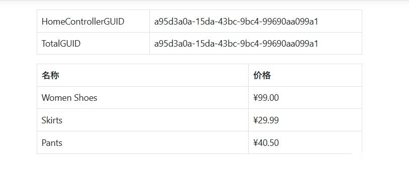 ASP.NET Core 依赖注入系列二 - 知乎