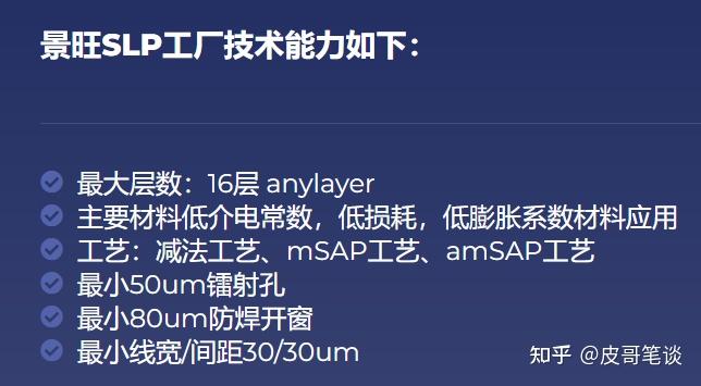 SLP类载板简介 - 知乎