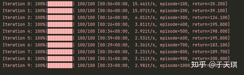 强化学习笔记 -8 Actor-Critic 演员评论家算法 - 知乎