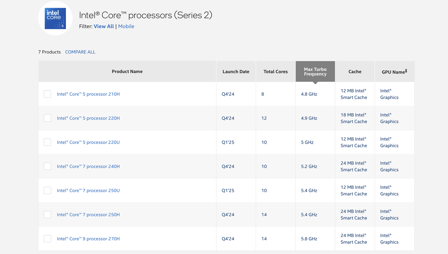 简评缺乏信仰和性能的Intel Core (Ultra) 200系列 - 知乎