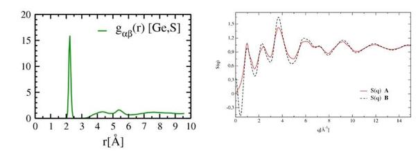 PWmat基础功能上开发的顶层模块介绍第一期：物质结构 - 知乎