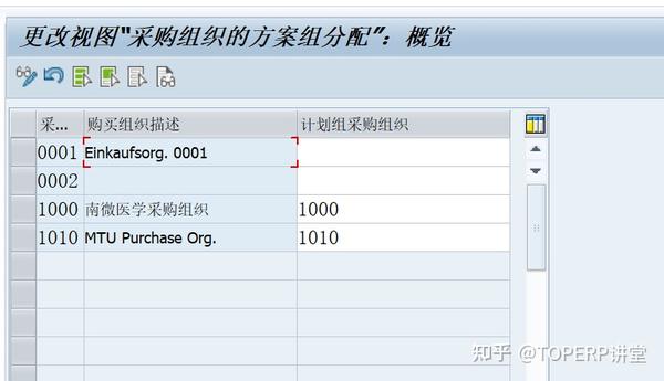 SAP MM后台配置全配置手册（5） - 知乎
