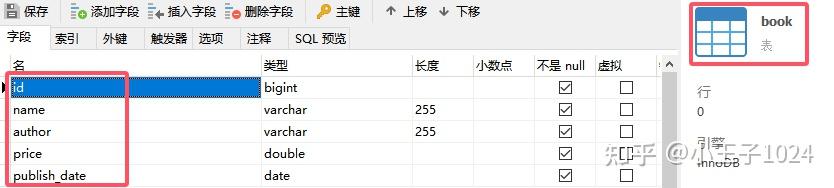 Django REST framework DRF快速入门 - 知乎