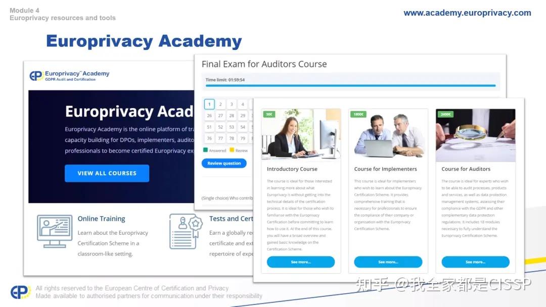 Europrivacy认证体系入门-模块4：Europrivacy资源和工具 - 知乎