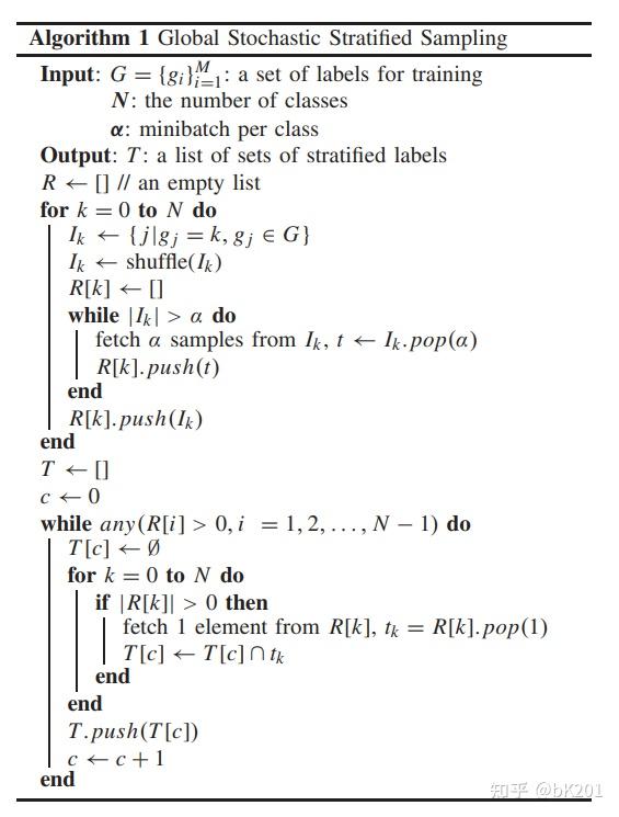 [论文精读6]FPGA：端到端的高光谱分类全卷积框架 - 知乎