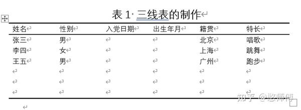 word里如何制作三线表 - 知乎