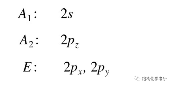 群论专题：MO理论处理BH3分子轨道 - 知乎