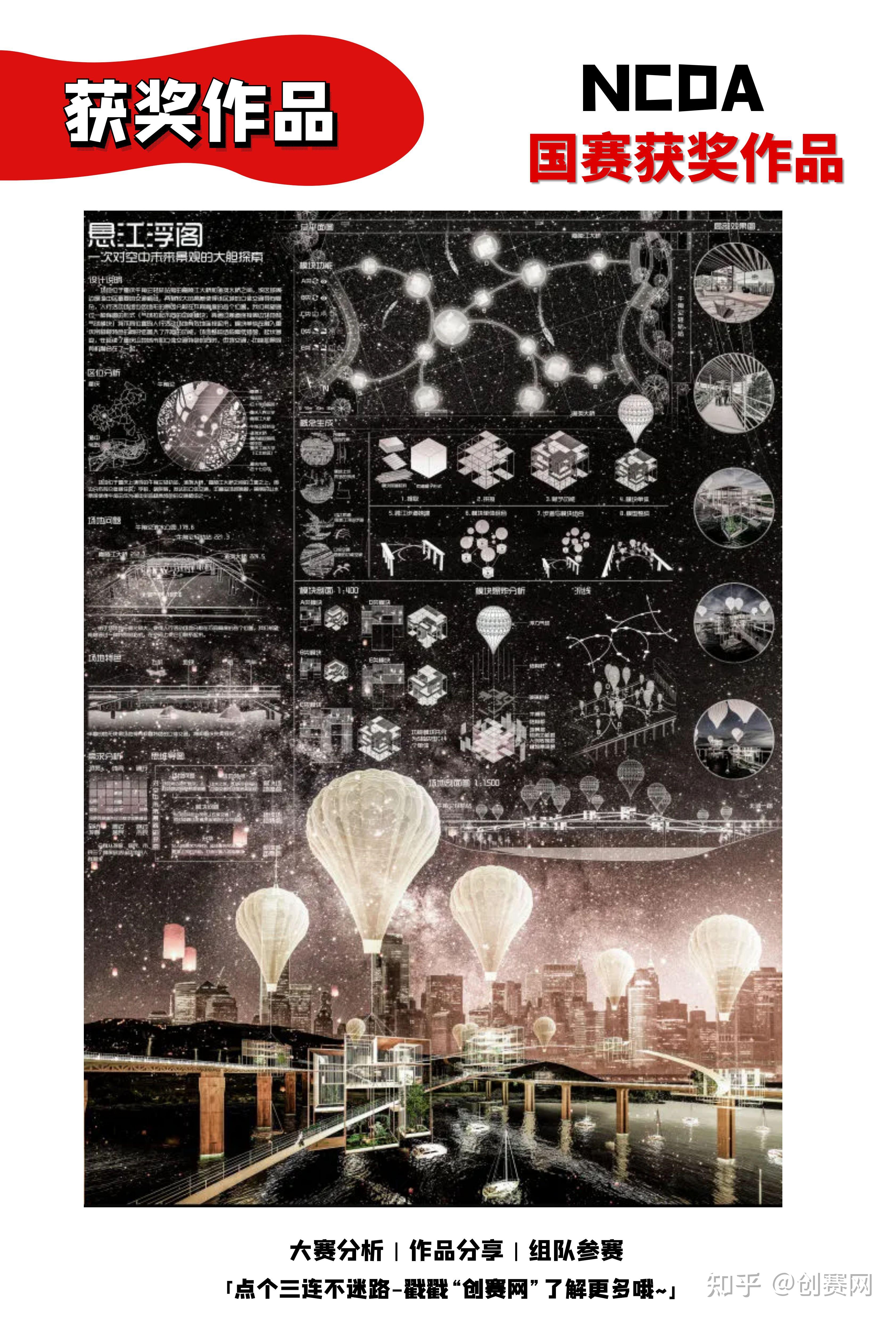 没想到吧🙊我"挖"到了NCDA国奖获奖作品 - 知乎