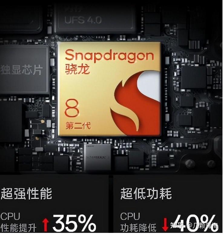 主打游戏和性能，一加Ace 3与荣耀90GT选谁，看了就明白了 - 知乎