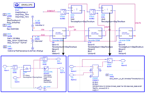 OptiSystem应用：四波混频（FWM） - 知乎