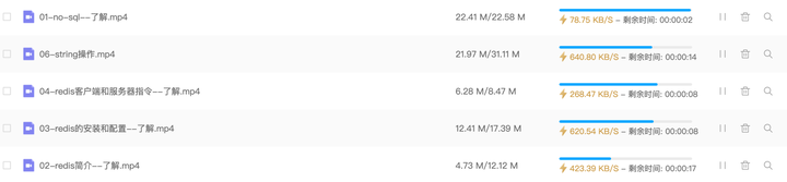 Python高级系列教程：python的进程和线程 知乎