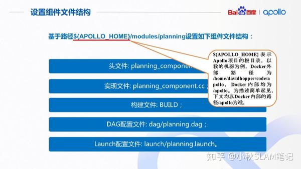 百度Apollo|无人驾驶|Apollo Cyber RT|代码实践 - 知乎