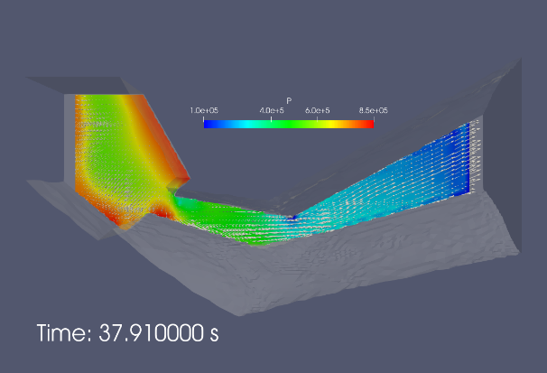VirtualFlow | 三维溃坝洪水演进数值模拟 - 知乎