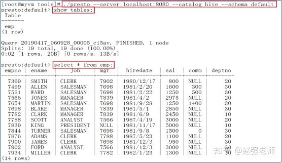 【赵渝强老师】大数据分析引擎：Presto - 知乎