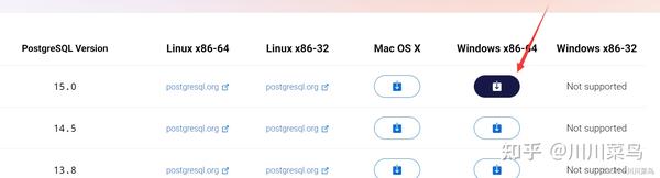 Postgresql 150下载与安装详细保姆教程 知乎