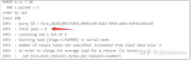 SQL CASE WHEN实战大全 - 知乎