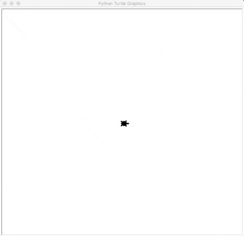 Python-Turtle库-从入门到精通 - 知乎