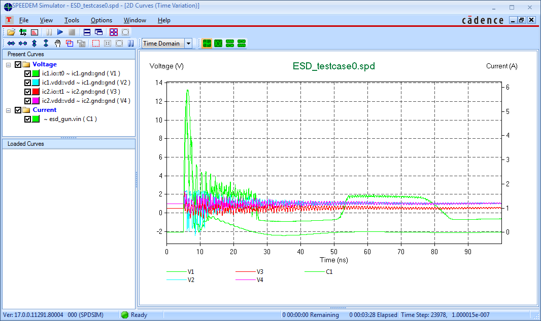ESD模拟教程 - 知乎