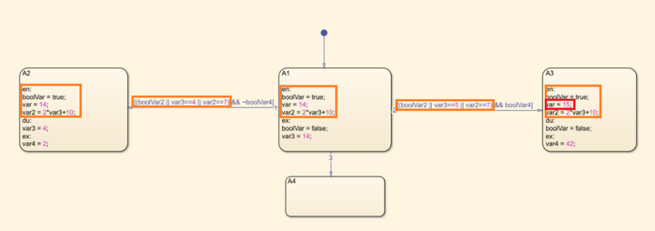MES mxam 关于重复的Stateflow代码的检查方案 - 知乎
