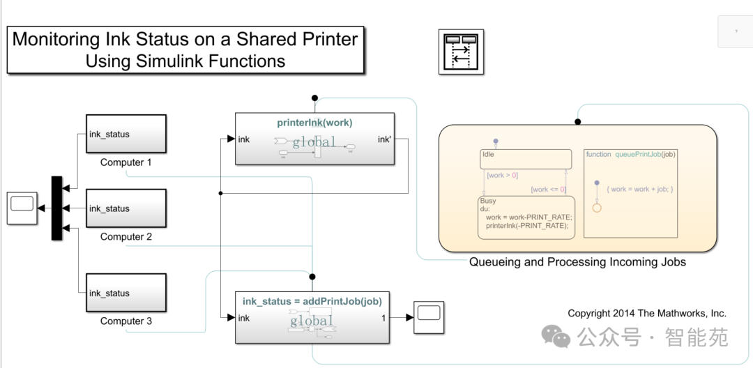 Simulink Function 介绍 - 知乎