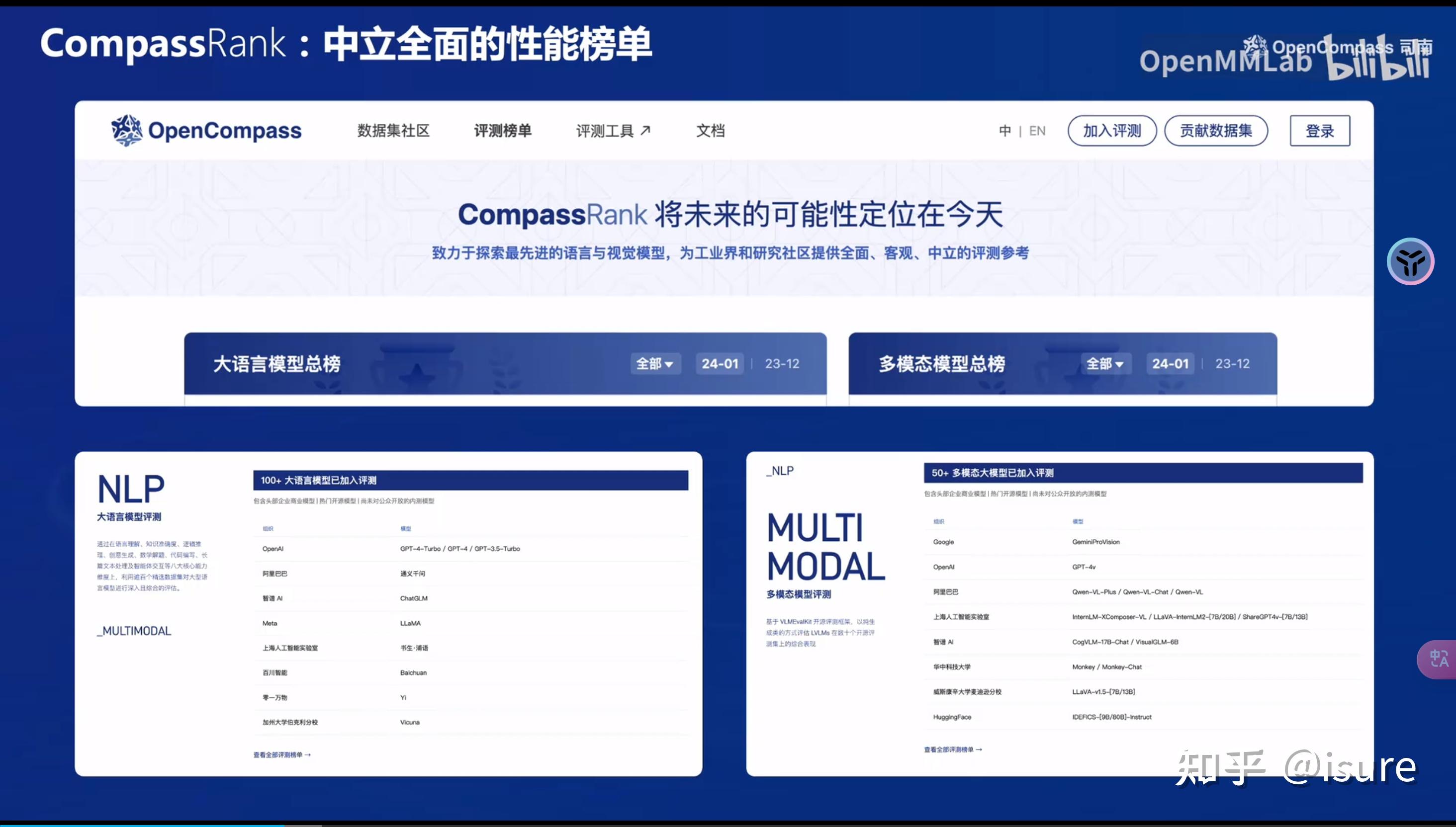 07 【OpenCompass 大模型评测实战】 - 知乎