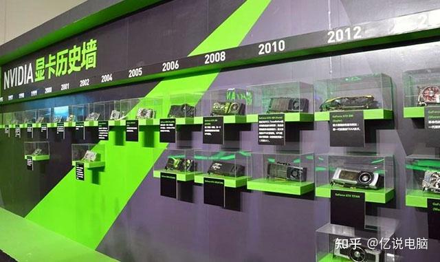 快速回顾NVIDIA显卡发展史，看看小伙伴们都用过哪些显卡。 - 知乎