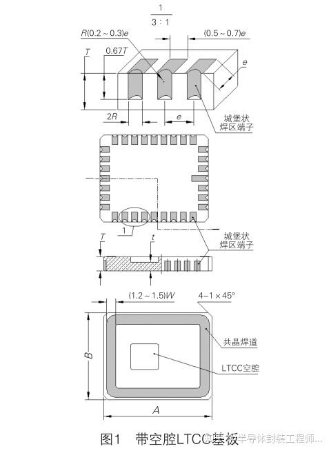 耐高过载LTCC一体化LCC封装的研制 - 知乎