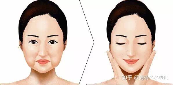 PDO PPDO PCL PLLA 傻傻分不清楚 - 知乎