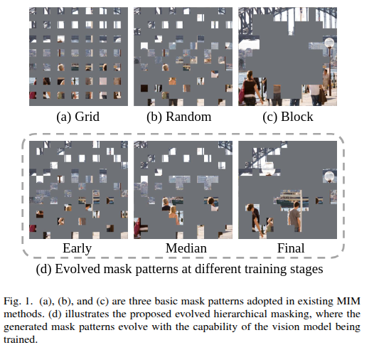 Masking Strategy - 知乎