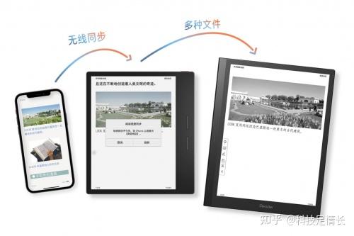 行业7英寸彩屏空位填补，掌阅iReader Color 7发布 - 知乎