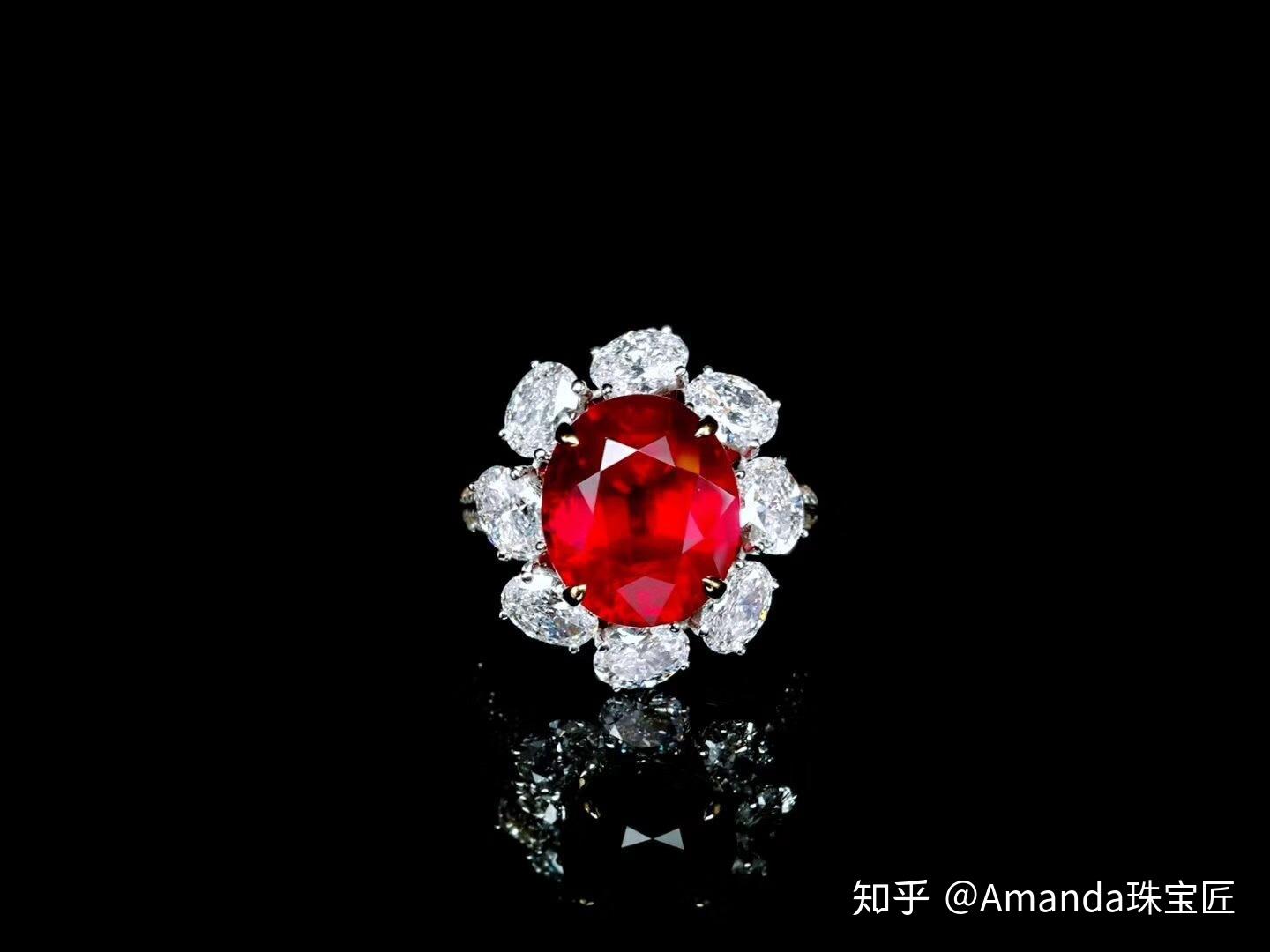 这些鸽血红已被淘汰！真鸽血将价值逆天！ - 知乎