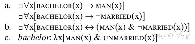 词汇分解 Lexical decomposition: Foundational issues - 知乎